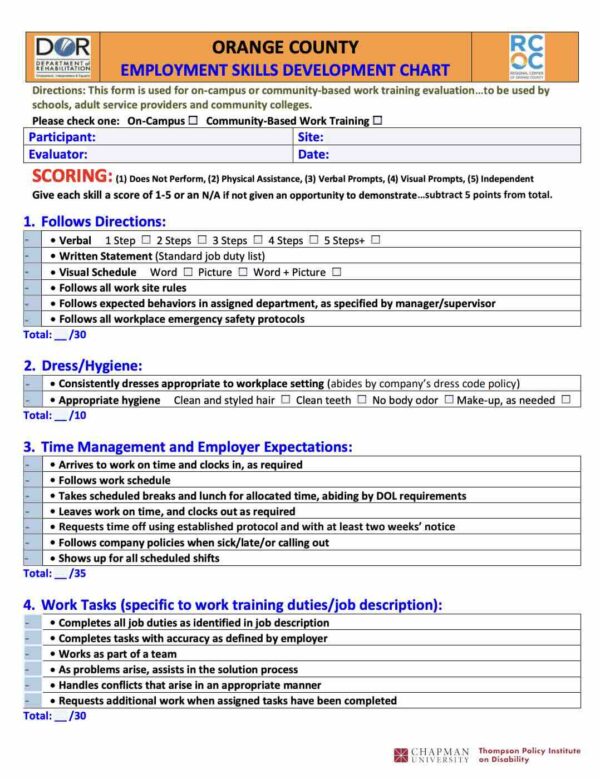 Orange County Work-Based Learning Chart #2 - Thompson Policy Institute